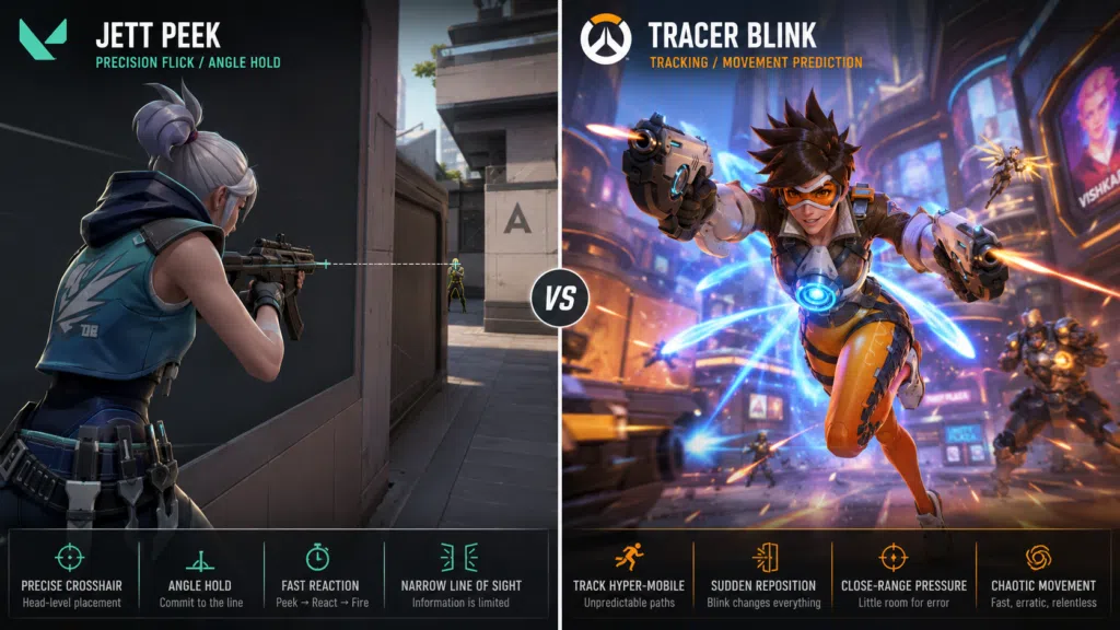 Why Overwatch Aim Is Different From Every Other FPS Game
